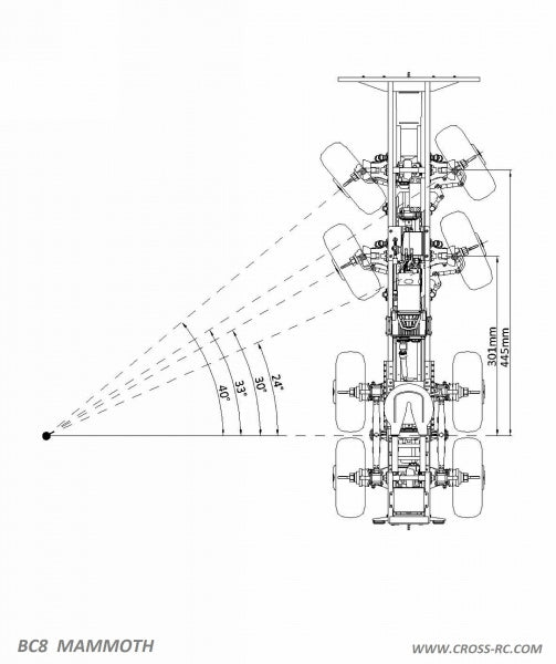 Cross-RC BC8 Mammoth (Flagship Version) – Greens Models