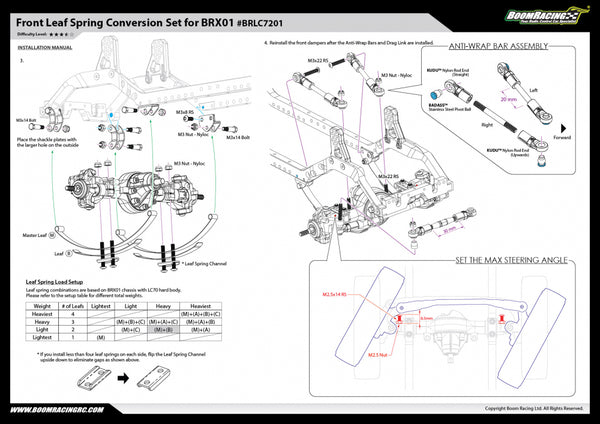Boom Racing Front Leaf Spring Conversion Kit for BRX01 – Greens Models